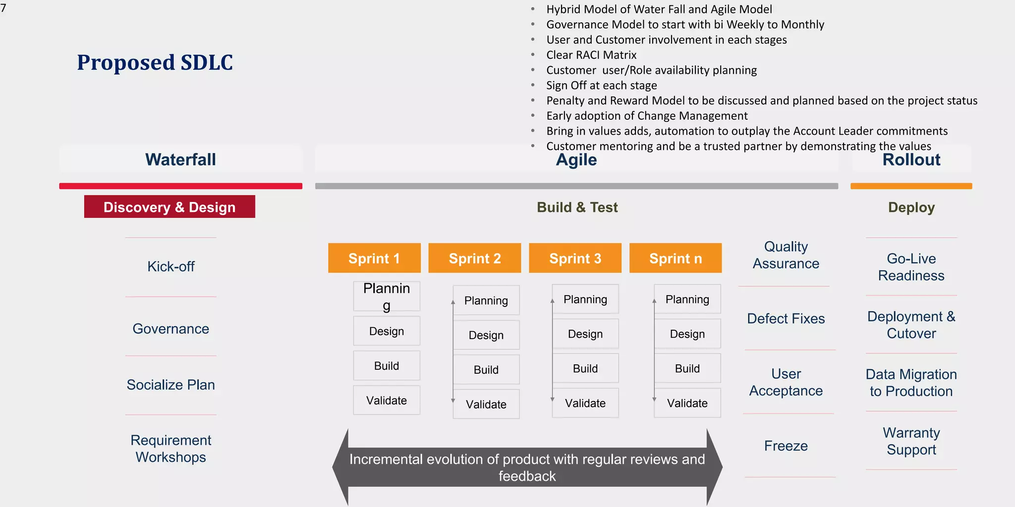 Case Study: Project and Change Management | PPT