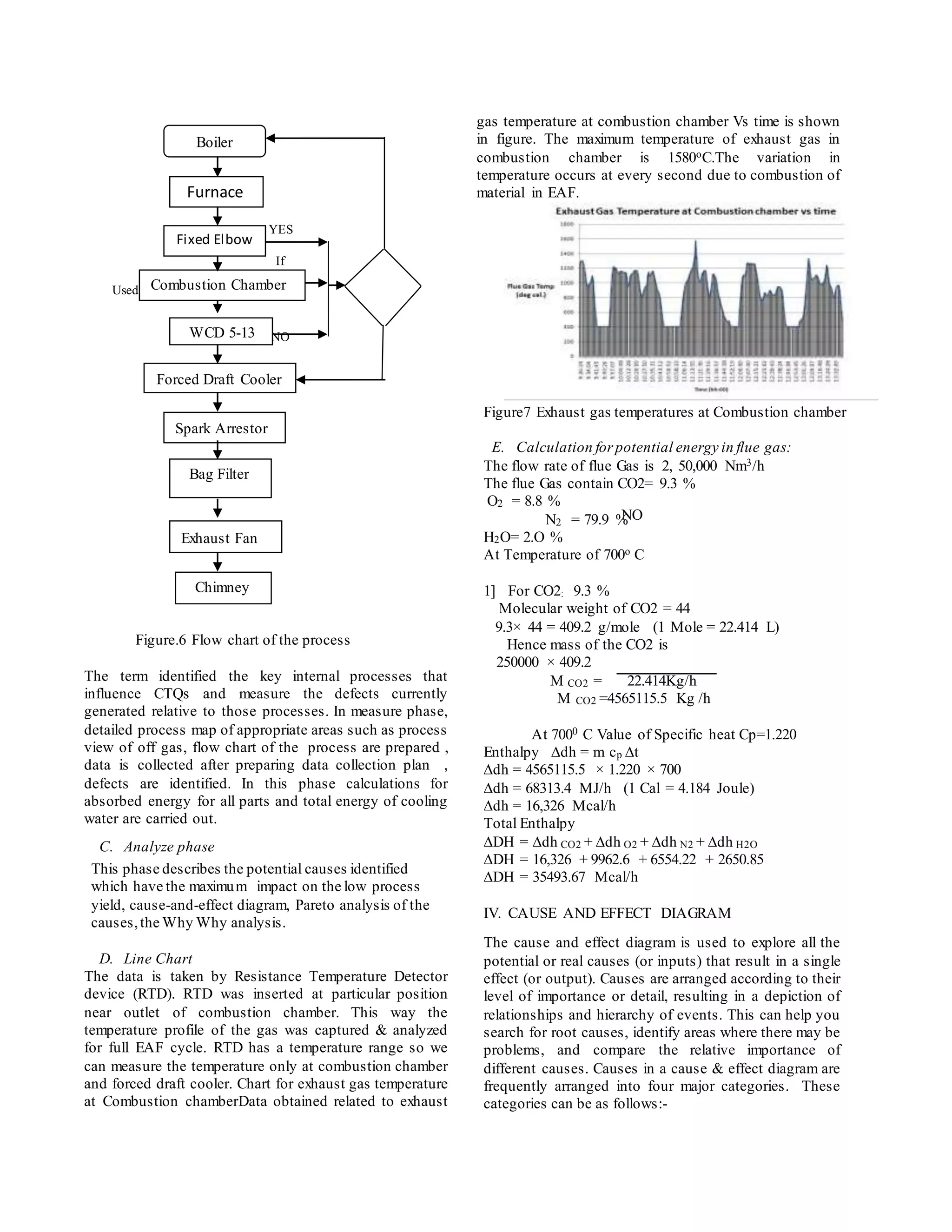 Case study quality improvement in steel making plant using six sigma ...