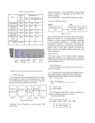 Case study quality improvement in steel making plant using six sigma ...