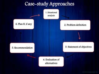 Case Study- Research Methodology.pptx