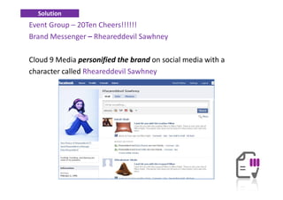 Case Study for Promoting Walk ins in Restaurants | PPT