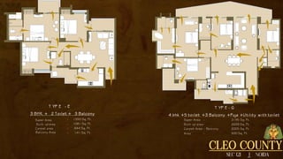 GROUP HOUSING-Case study-CLEO COUNTY | PDF