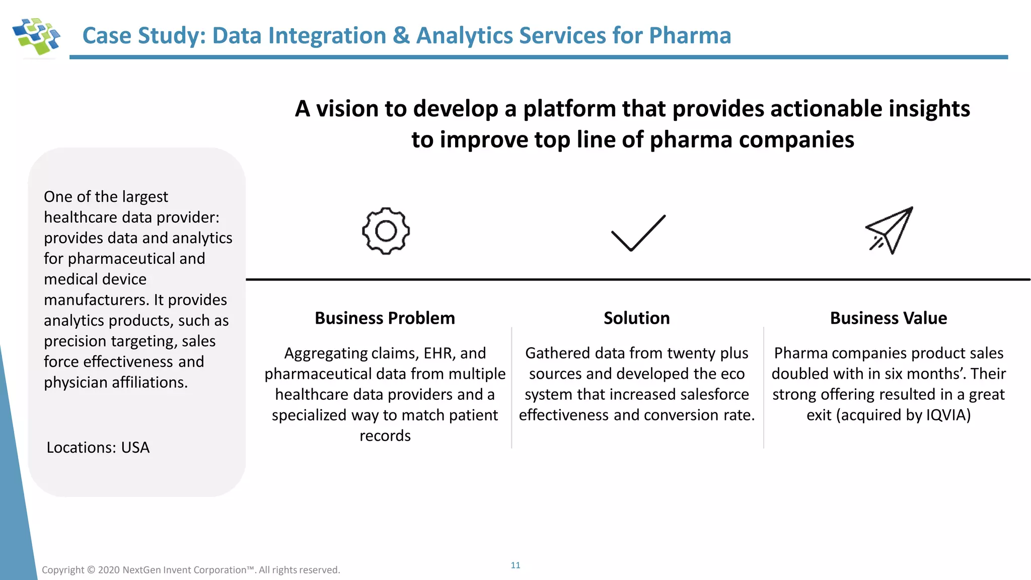 Case study slideshare | PDF
