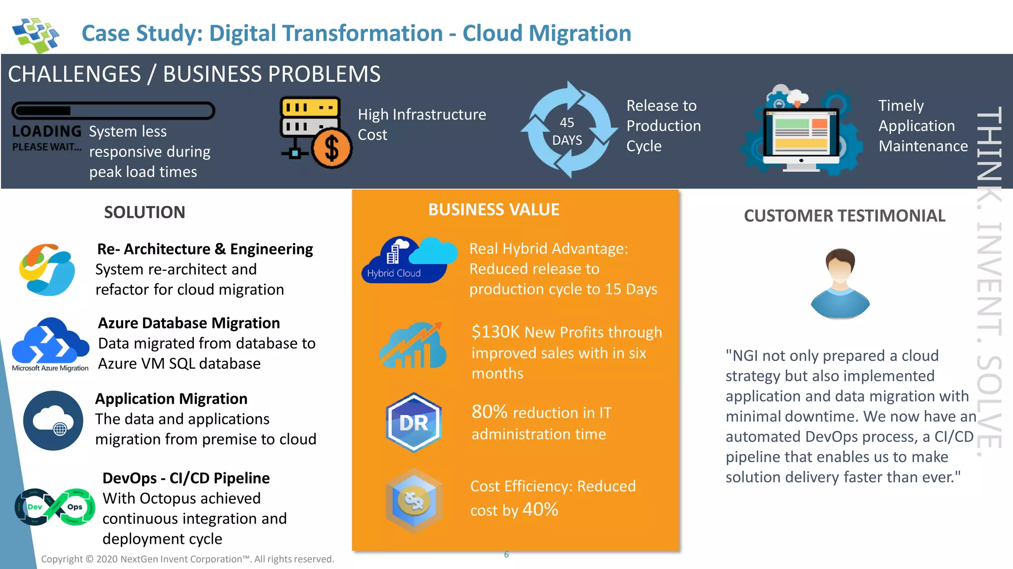 Case study slideshare | PDF