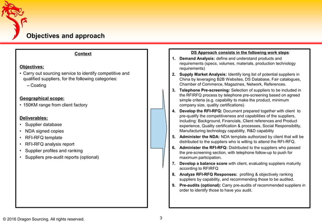 Case study-strategic sourcing of powder coating | PPTX | Business Accounting & Finance | Business