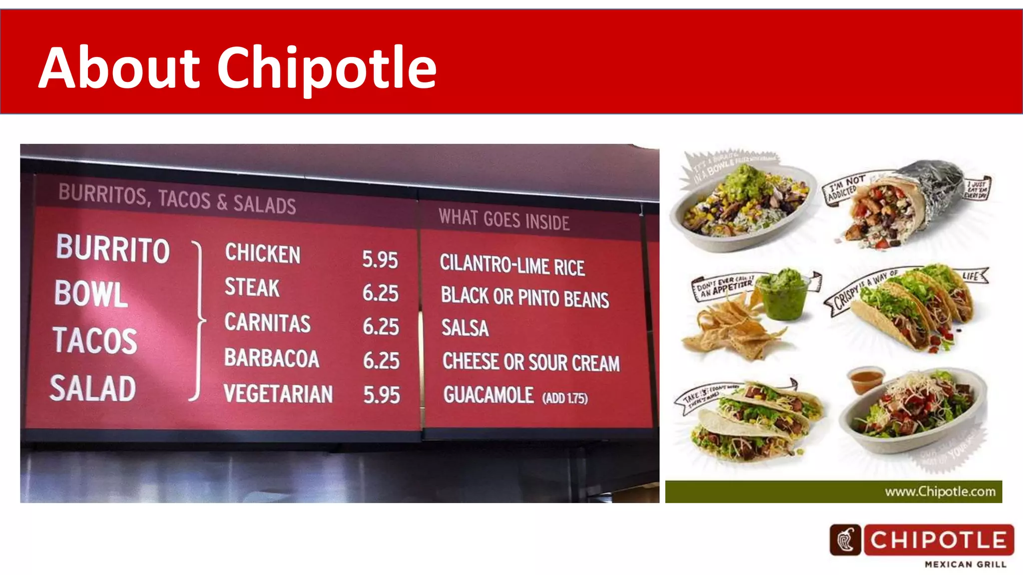 Case study - Strategy Review at Chipotle | PDF