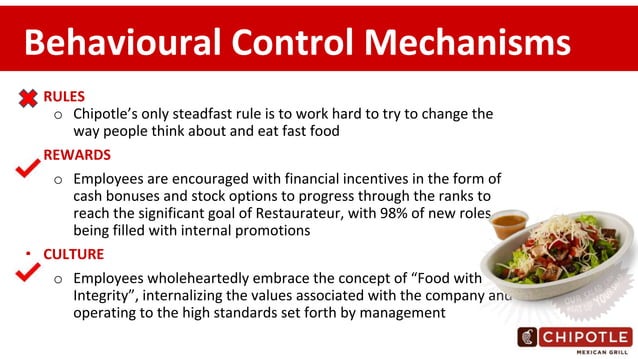 Case study - Strategy Review at Chipotle | PDF | Food Industry | Industries