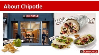 Case study - Strategy Review at Chipotle | PDF