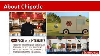 Case study - Strategy Review at Chipotle | PDF