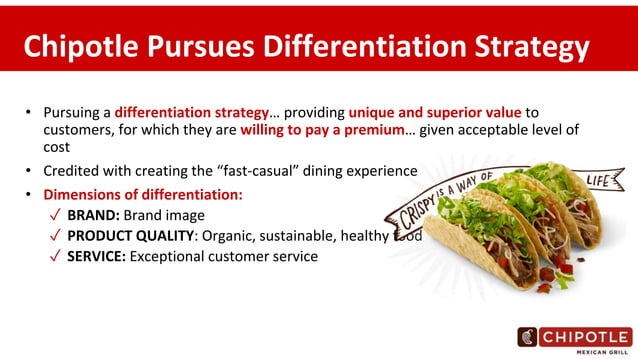 Case study - Strategy Review at Chipotle | PDF | Food Industry | Industries