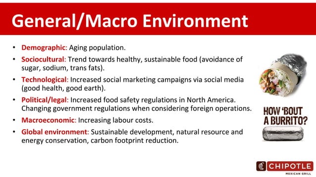 Case study - Strategy Review at Chipotle | PDF | Food Industry | Industries