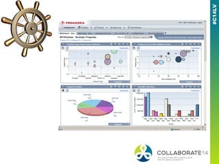 Case study successfully planning and executing a p6 eppm implementation ...