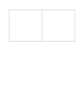 Case study swot analysis | PDF