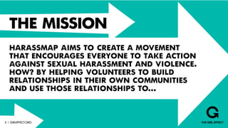 Case study tackling violence against girls in egypt | PPT