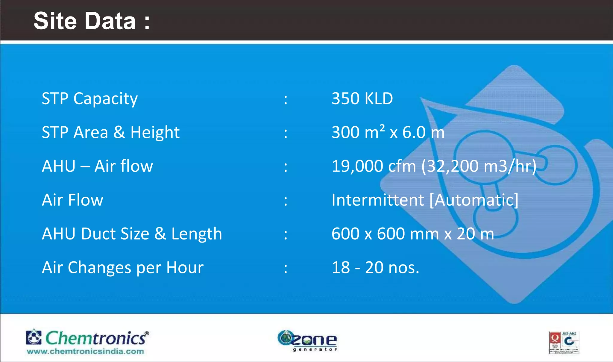 Case study - The Capital - STP exhaust air AHU ozonation | PPSX