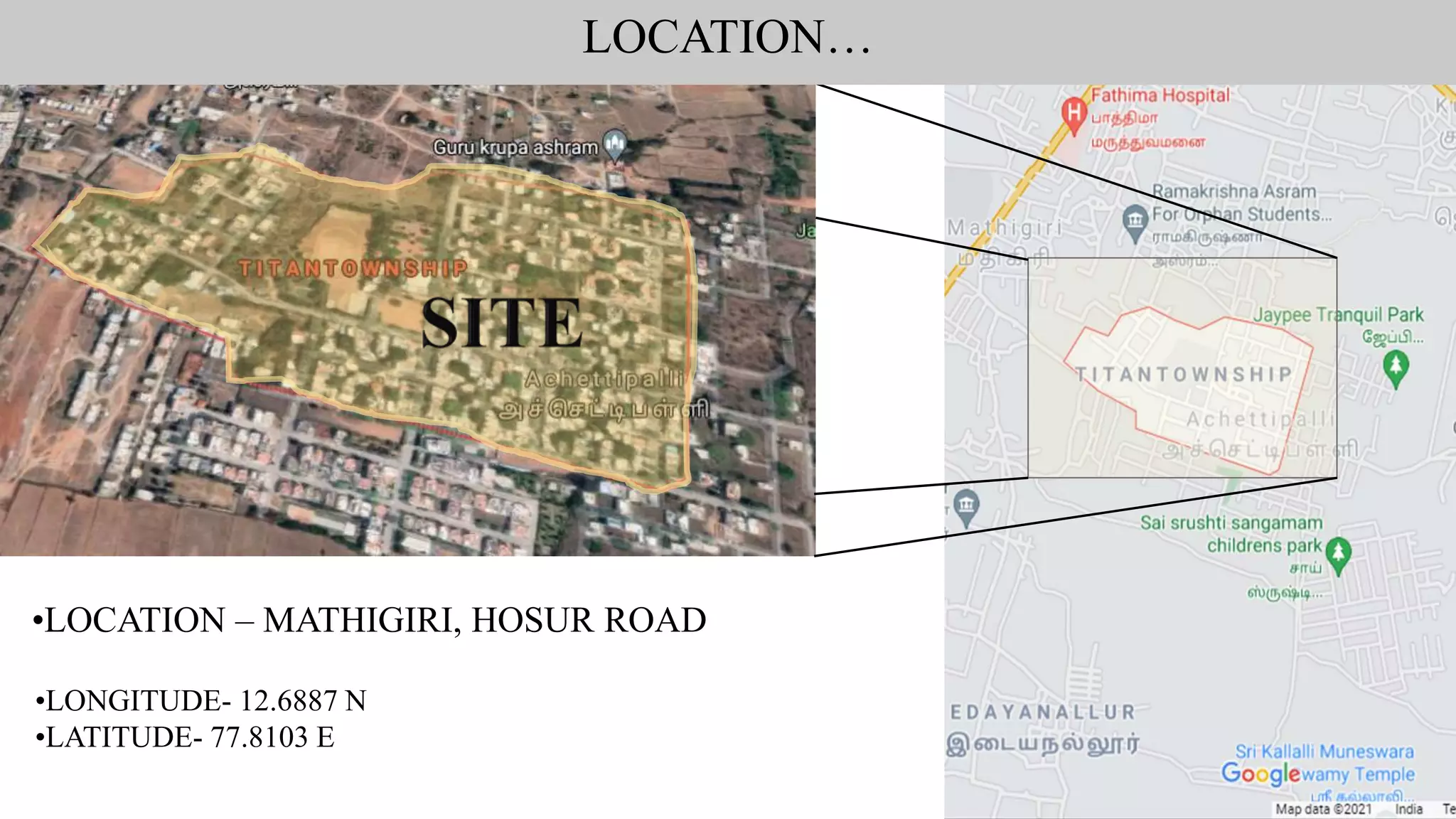 case study - titan town ship.pptx