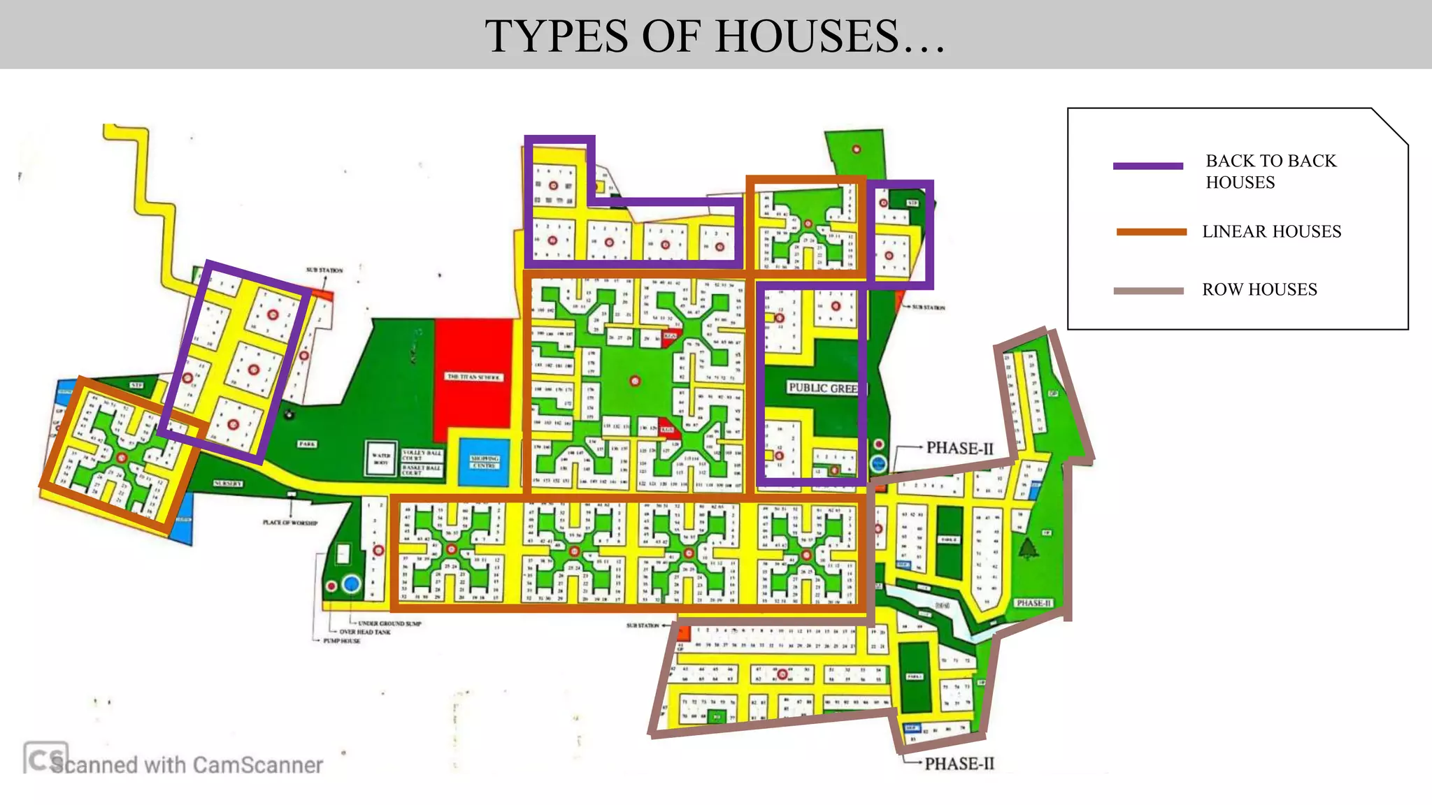 case study - titan town ship.pptx