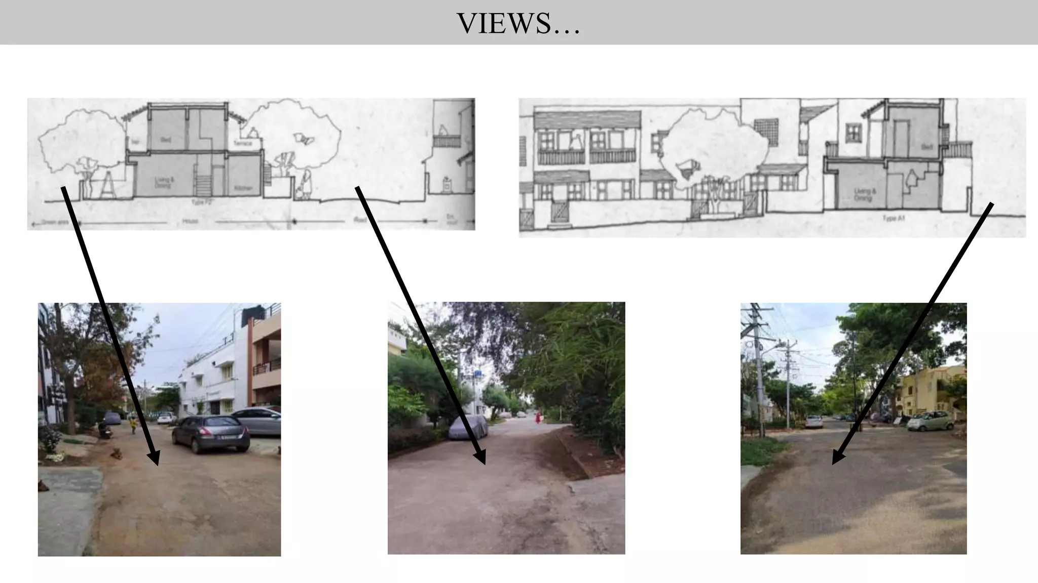 case study - titan town ship.pptx