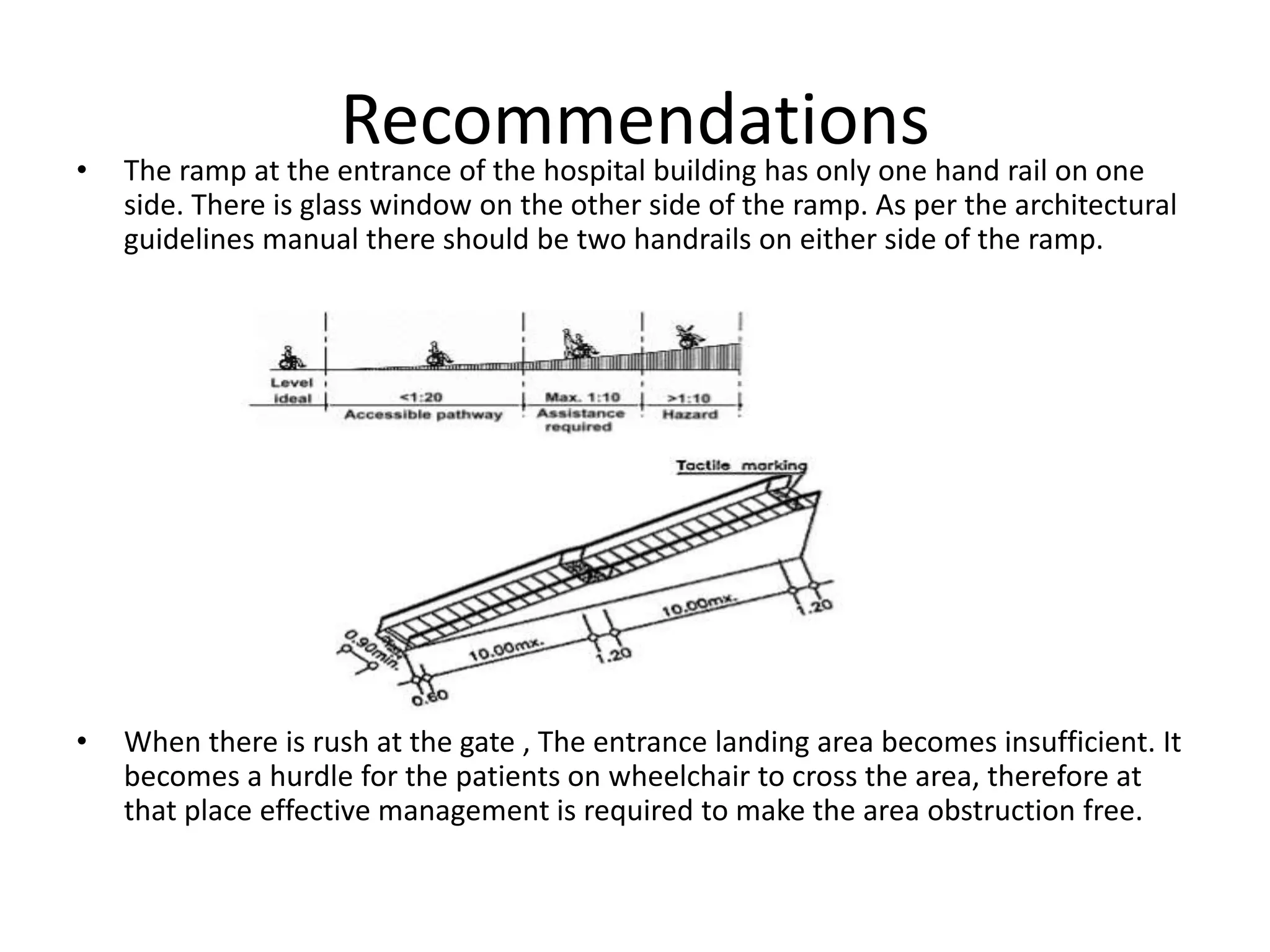 Case study to evaluate the hospital on the grounds of Disabled ...