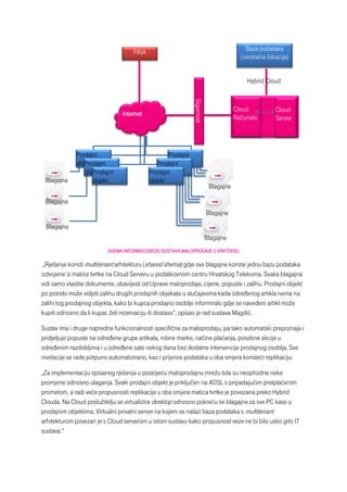 Case study - Unapređenje IT sustava maloprodaje u Varteksu | PDF