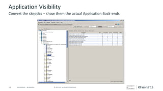 Case Study: University of California Office of the President Studies ...