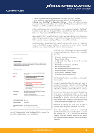 Case study: Using WorkMap™ Methodology For Improved Franchise ...