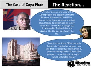 Case Study Zoya Phan | PPT