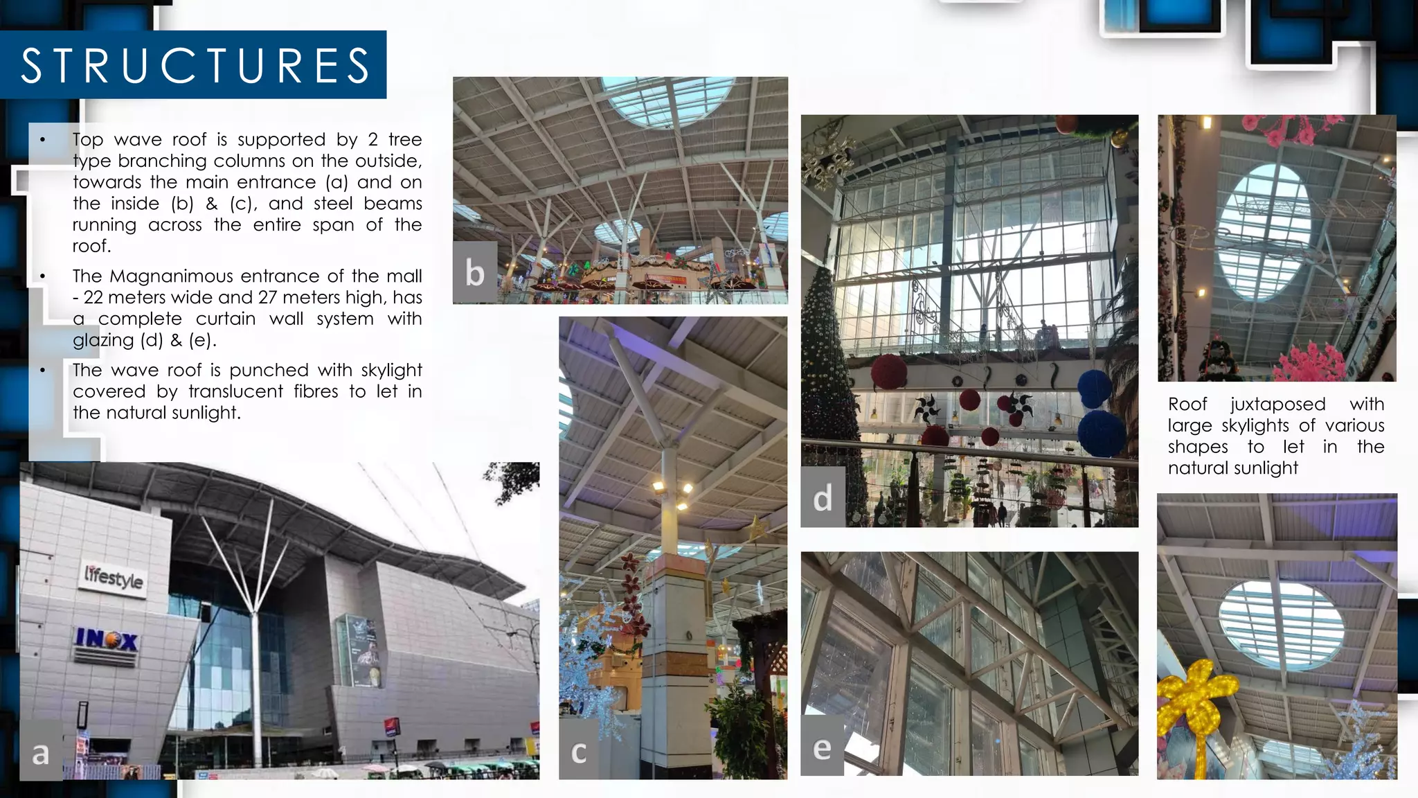 Case study Z Square Mall, Kanpur | PDF