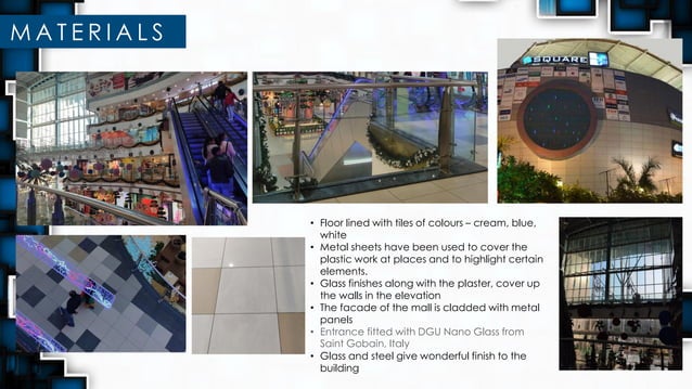 Case study Z Square Mall, Kanpur | PDF | Malls & Shopping Centers ...