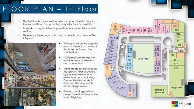 Case study Z Square Mall, Kanpur | PDF | Malls & Shopping Centers | Attractions