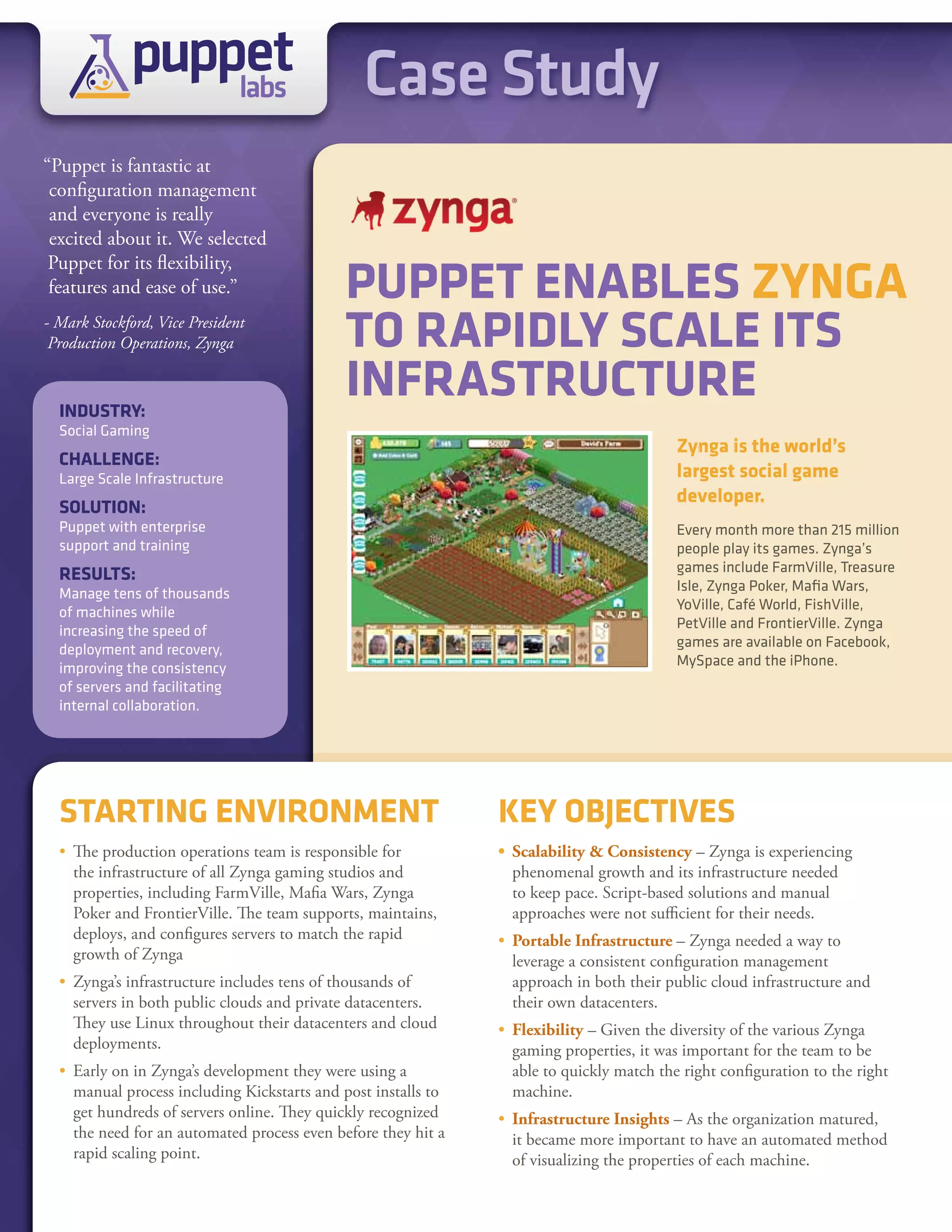 Zynga Puppet Case Study | PDF