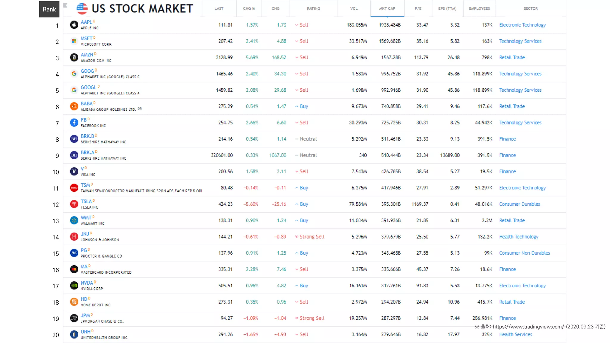 Netflix Organizational Culture HR Case Study l 인적자원관리 사례분석 넷플릭스의 조직문화 | PDF