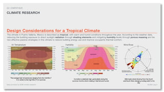 ALISIA: HOW MIGHT WE ACHIEVE HIGH ENVIRONMENTAL PERFORMANCE WHILE ...