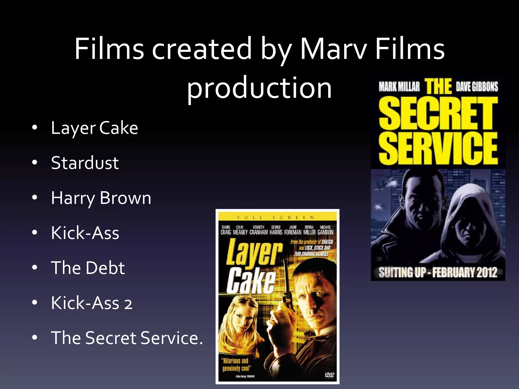 Film Production Company Case Study | PPT