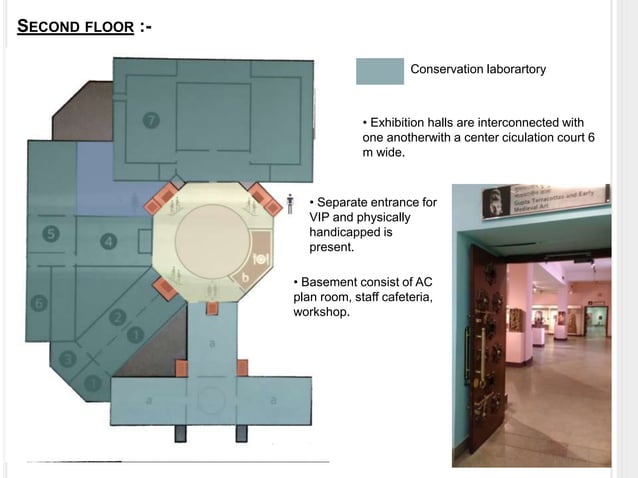 Casestudy on National Museum , New Delhi