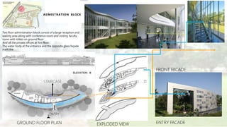 CASE STUDY 1.pptx#element#ineteractive#about the designs | PPTX ...