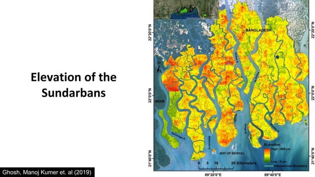 Environmental Studies EVS Case Study 1.pptx