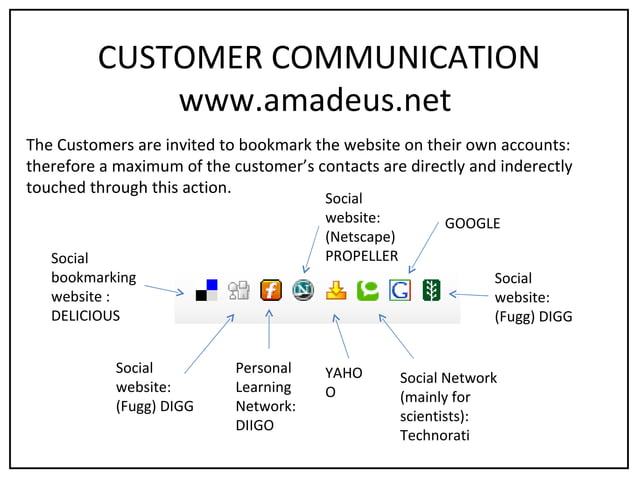 Case Study 1 Amadeus | PPT
