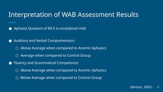 Case Study 1- Aphasia.pptx................... | PPT