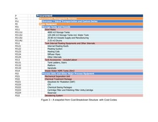 Case study 1 effective and efficient communication | PDF