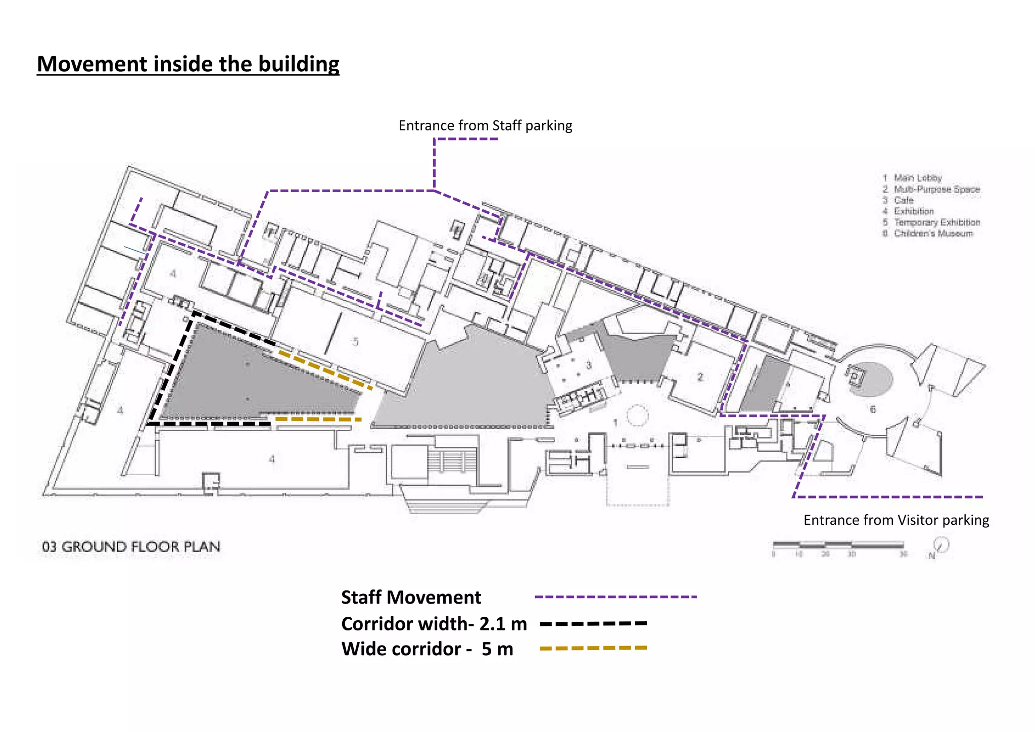 A case study of Bihar Museum, Patna | PDF