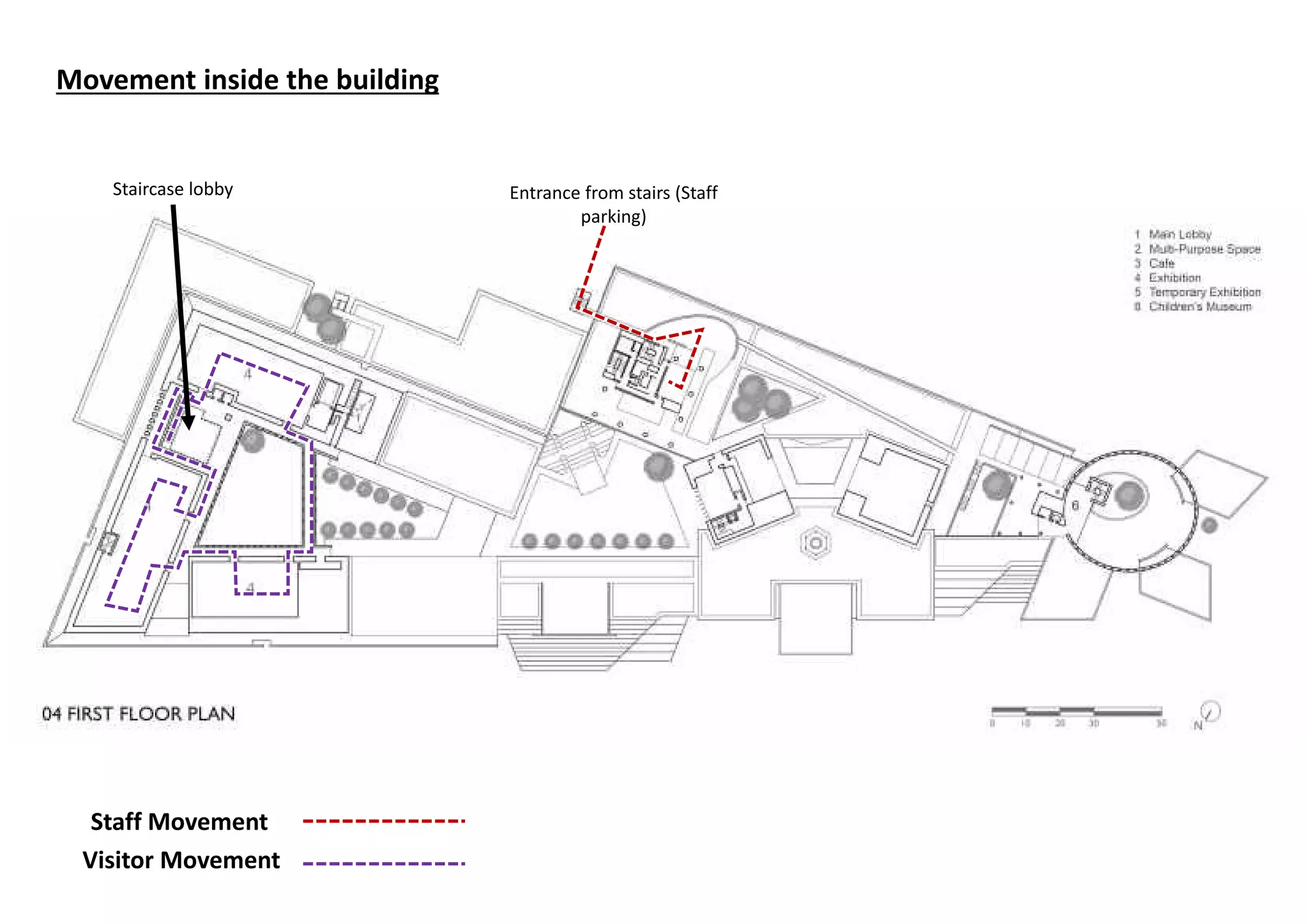 A case study of Bihar Museum, Patna | PDF