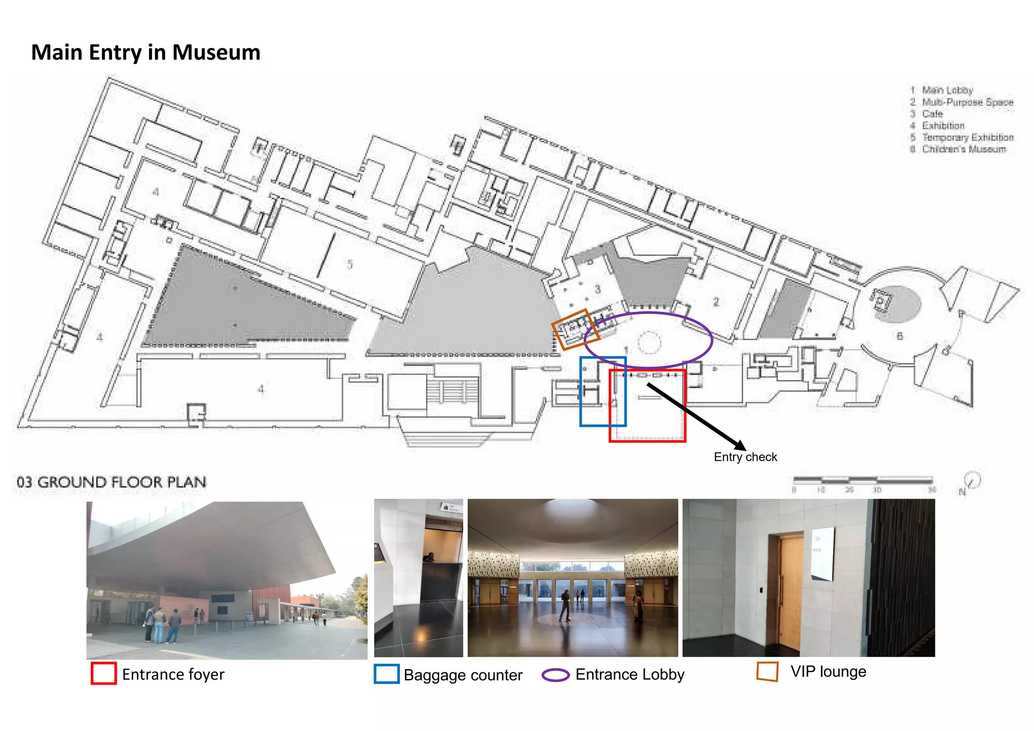 A case study of Bihar Museum, Patna | PDF