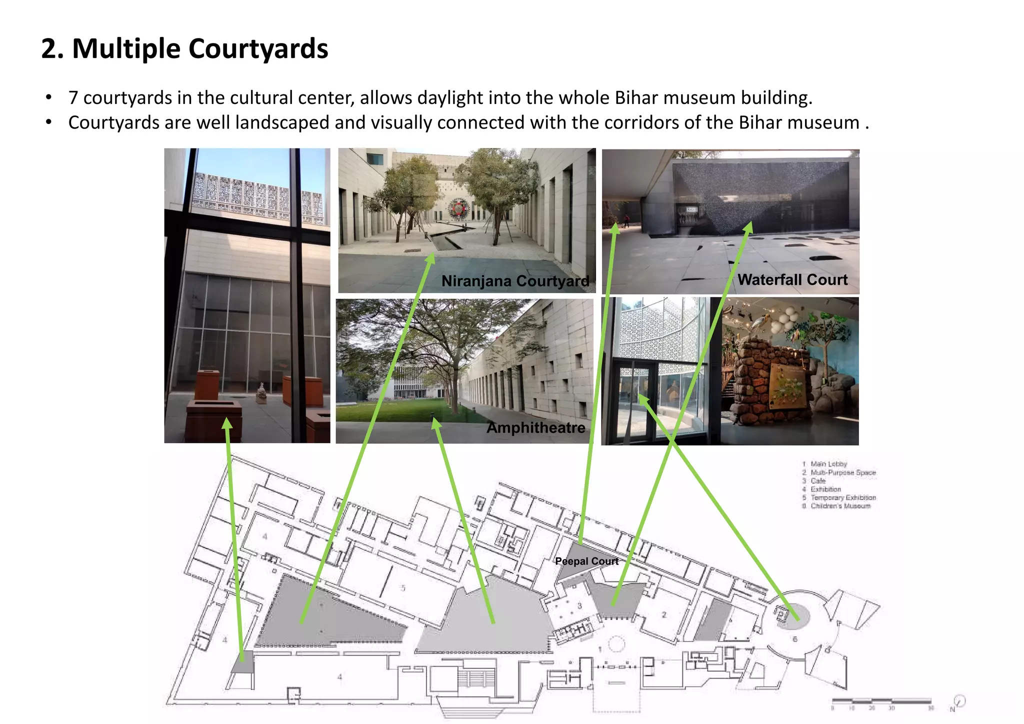 A case study of Bihar Museum, Patna | PDF