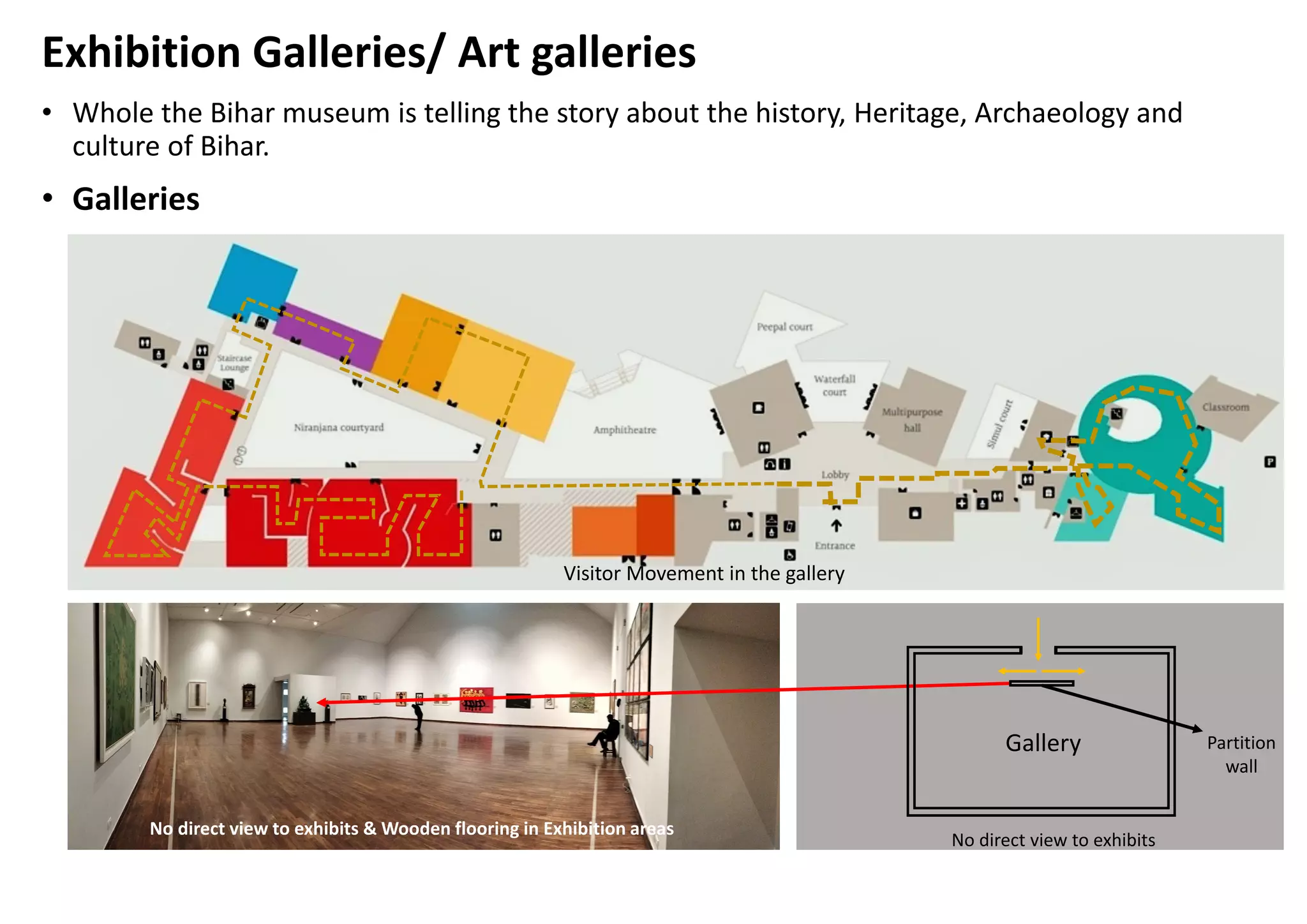 A case study of Bihar Museum, Patna | PDF
