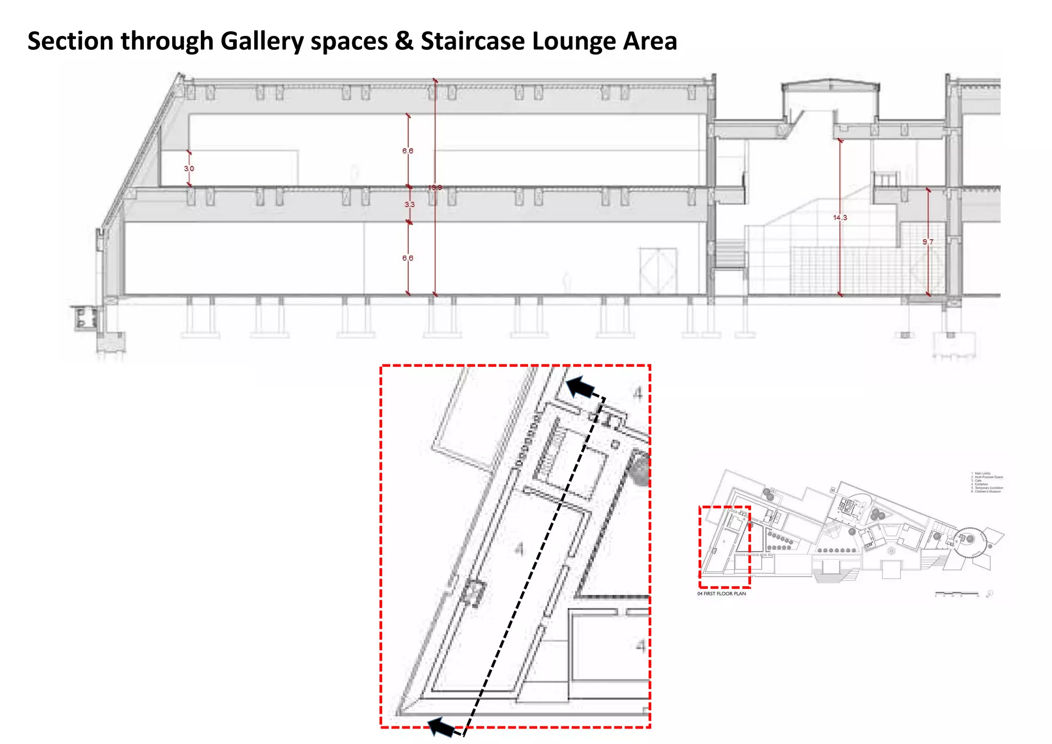 A case study of Bihar Museum, Patna | PDF