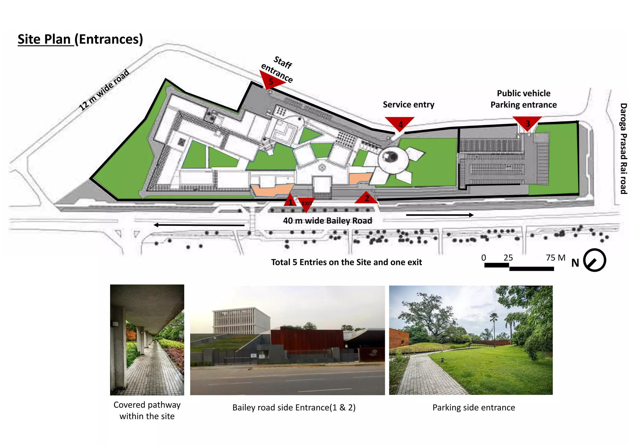 A case study of Bihar Museum, Patna | PDF