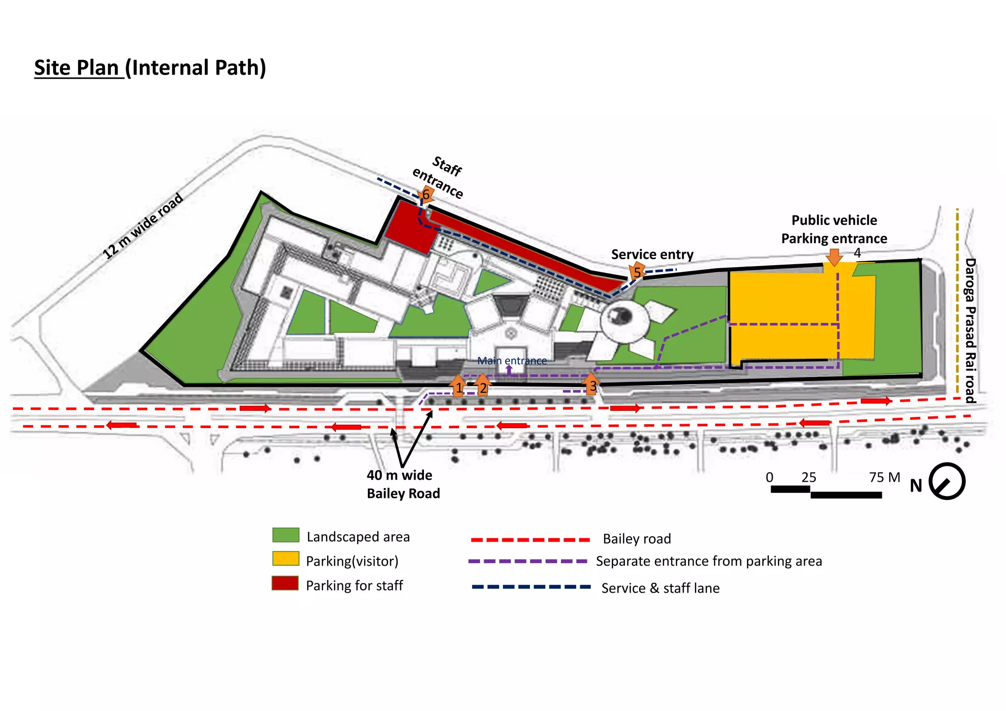 A case study of Bihar Museum, Patna | PDF