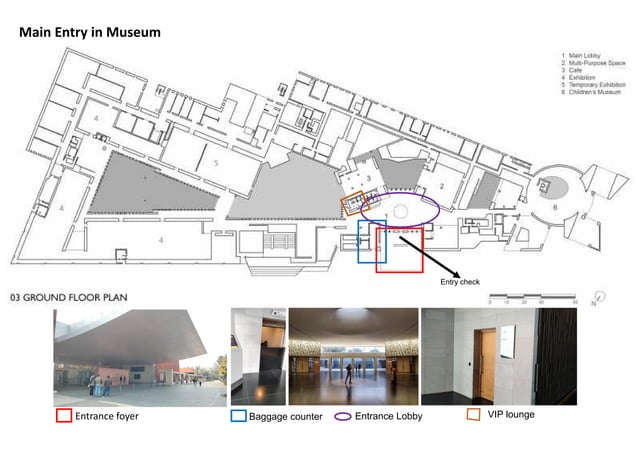 A case study of Bihar Museum, Patna | PDF | Museums & Galleries ...