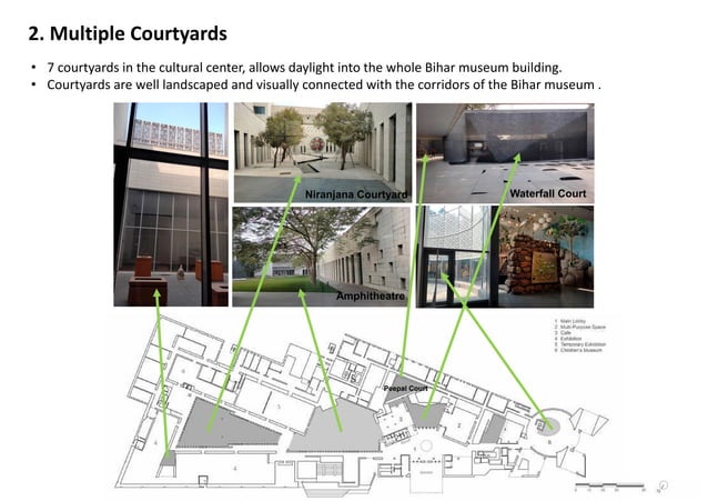 A case study of Bihar Museum, Patna | PDF | Museums & Galleries ...